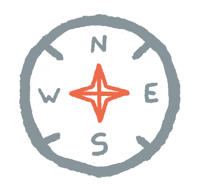 About me – Systemic Canvas